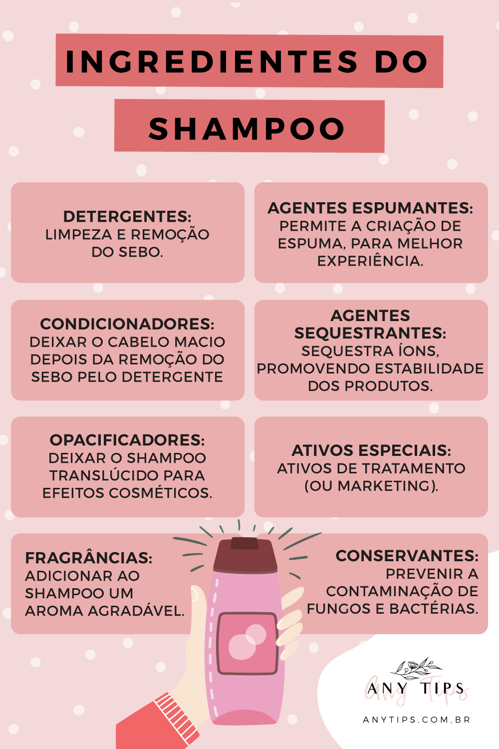 Tudo sobre Shampoo: Como Escolher o Melhor? - Any tips