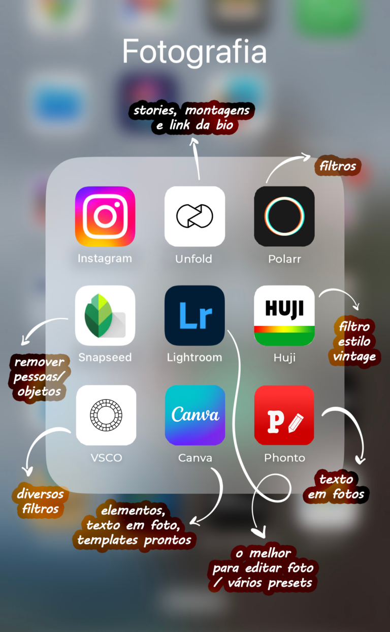 Os 7 Melhores Apps Para Edição De Foto Gratuitos Any Tips